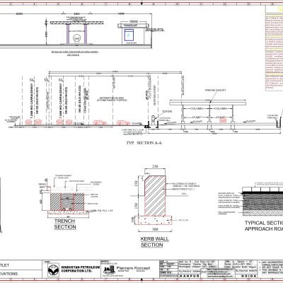 Stages of Evolution Retail Outlet – Sanki Designer